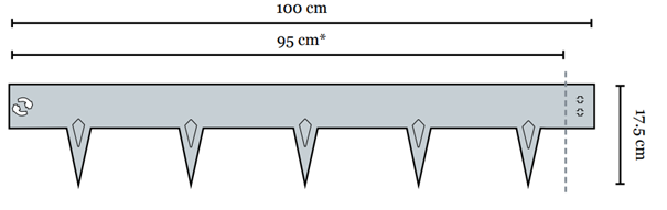Multi-Edge METAL kantopsluiting - Borderrand metaal